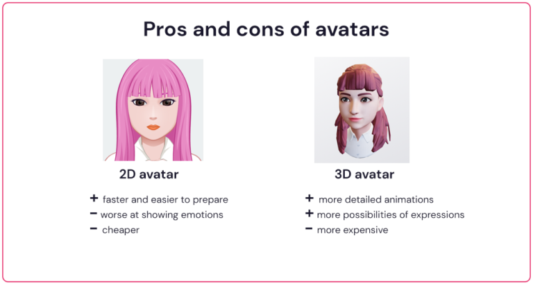 How to Vstream and Become a Vtuber - inStreamly