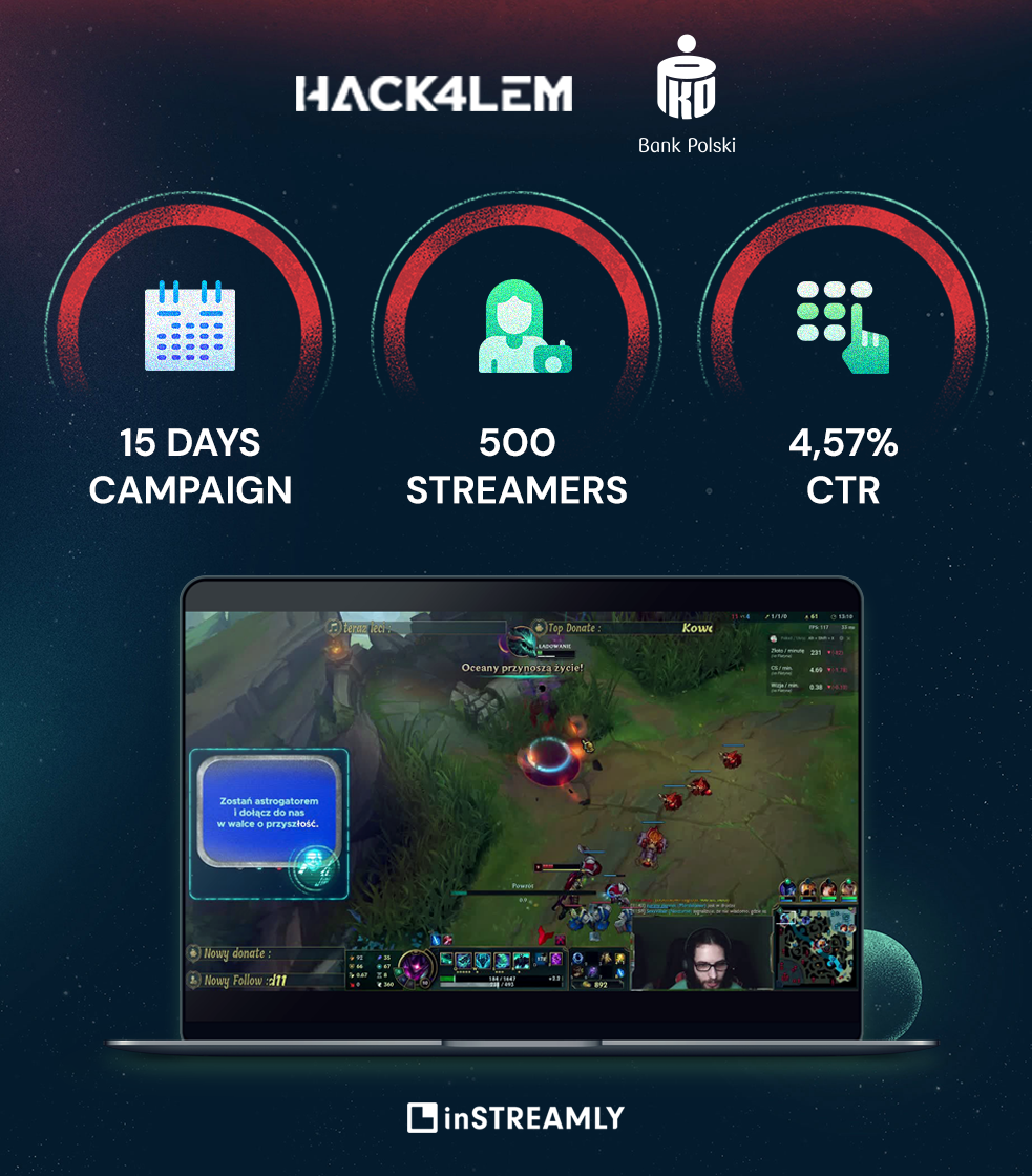 500 Streamers Sponsored by One Brand? Future of Influencer Marketing