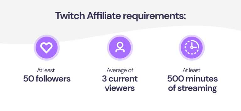 How to Make Money Streaming on Twitch? - inStreamly