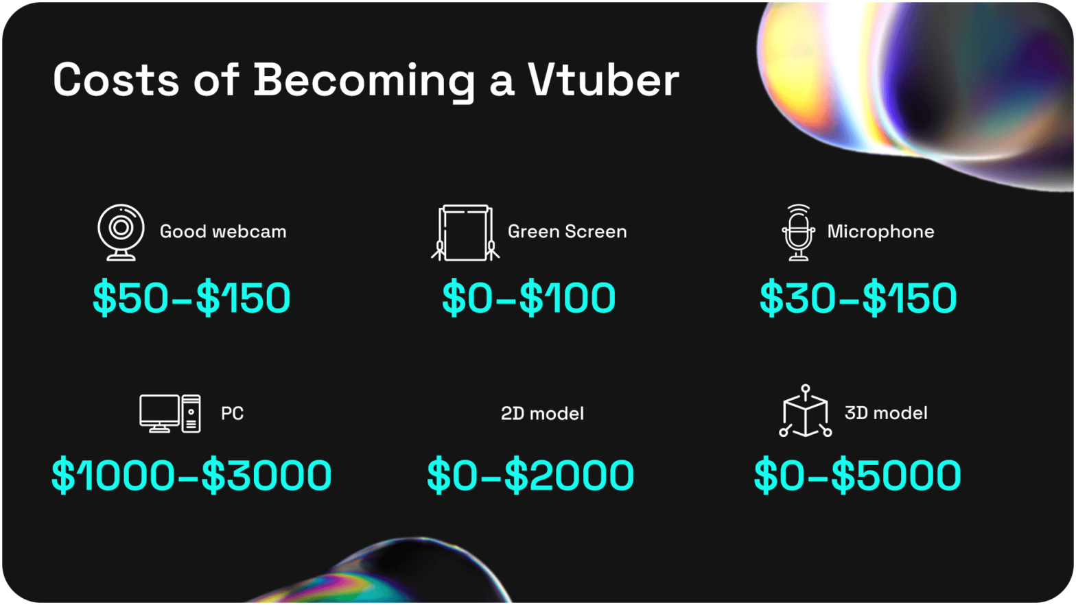 What You Need to Become an Awesome Vtuber