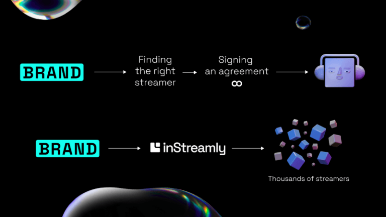 InStreamly: What Is It, and Do I Want It?