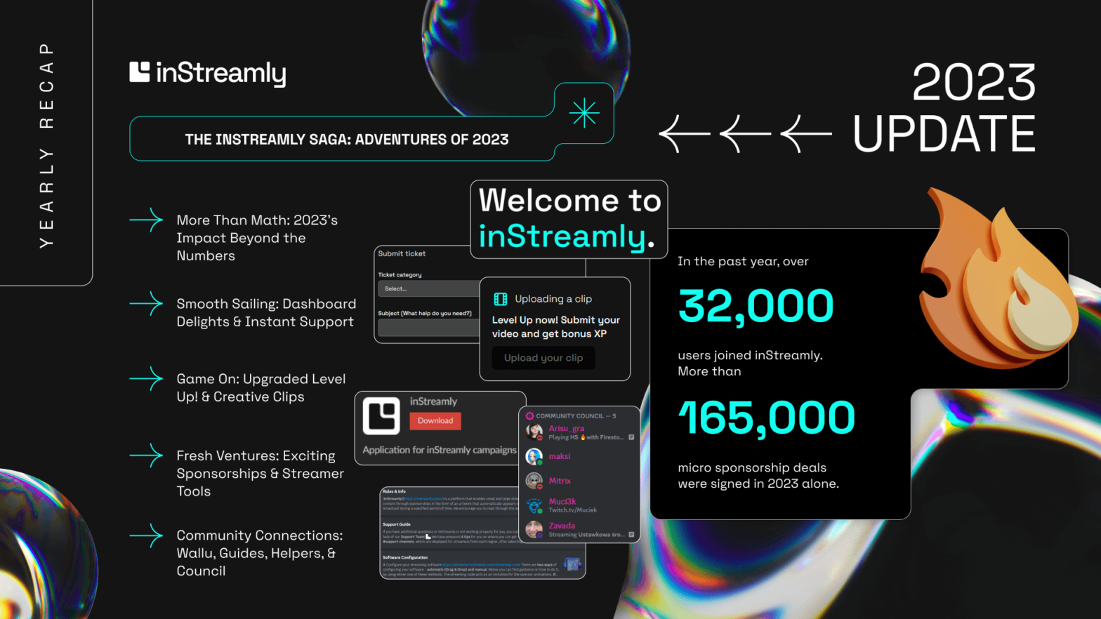 The inStreamly Saga: Adventures of 2023 - inStreamly